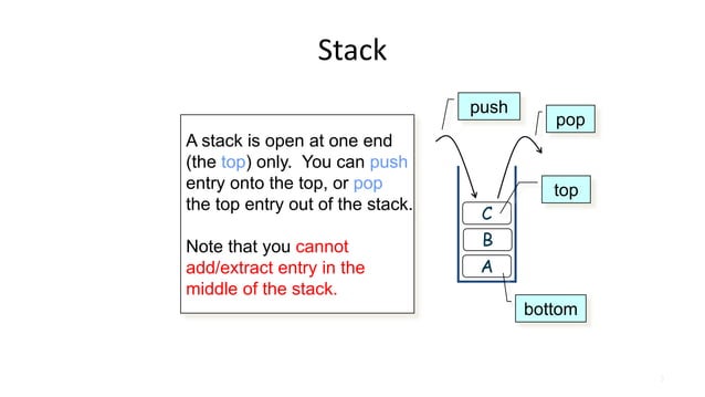 Stack and its applications | PPTX