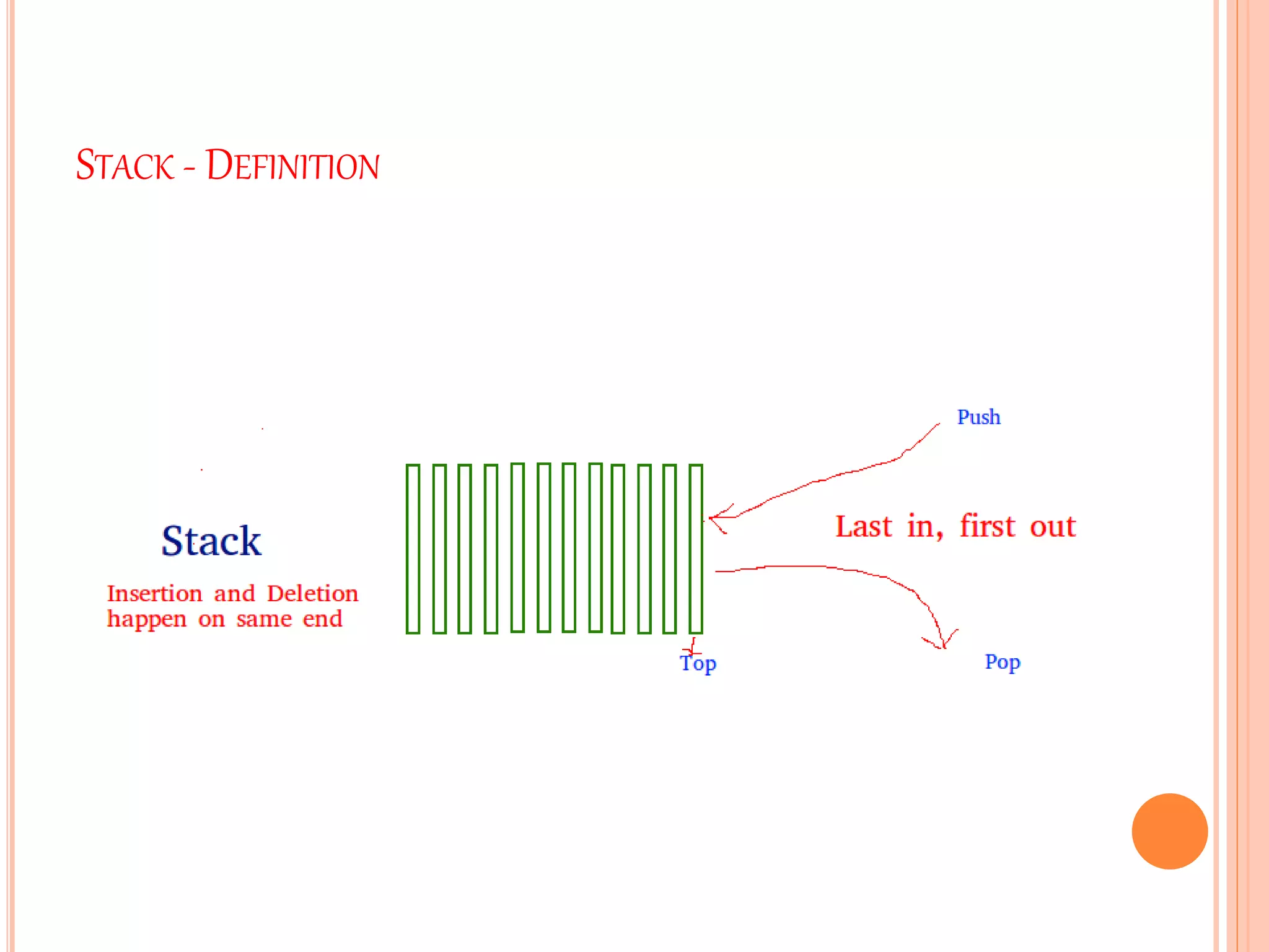 Stack and its operations | PPTX