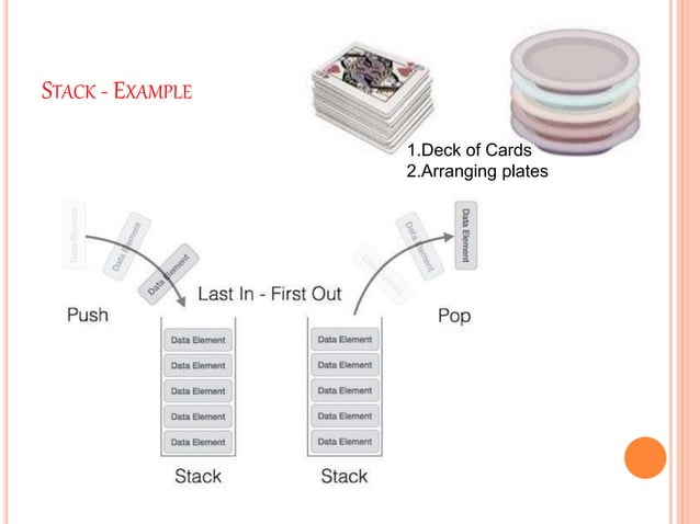Stack and its operations | PPTX