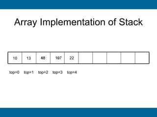Stack and queue | PPT