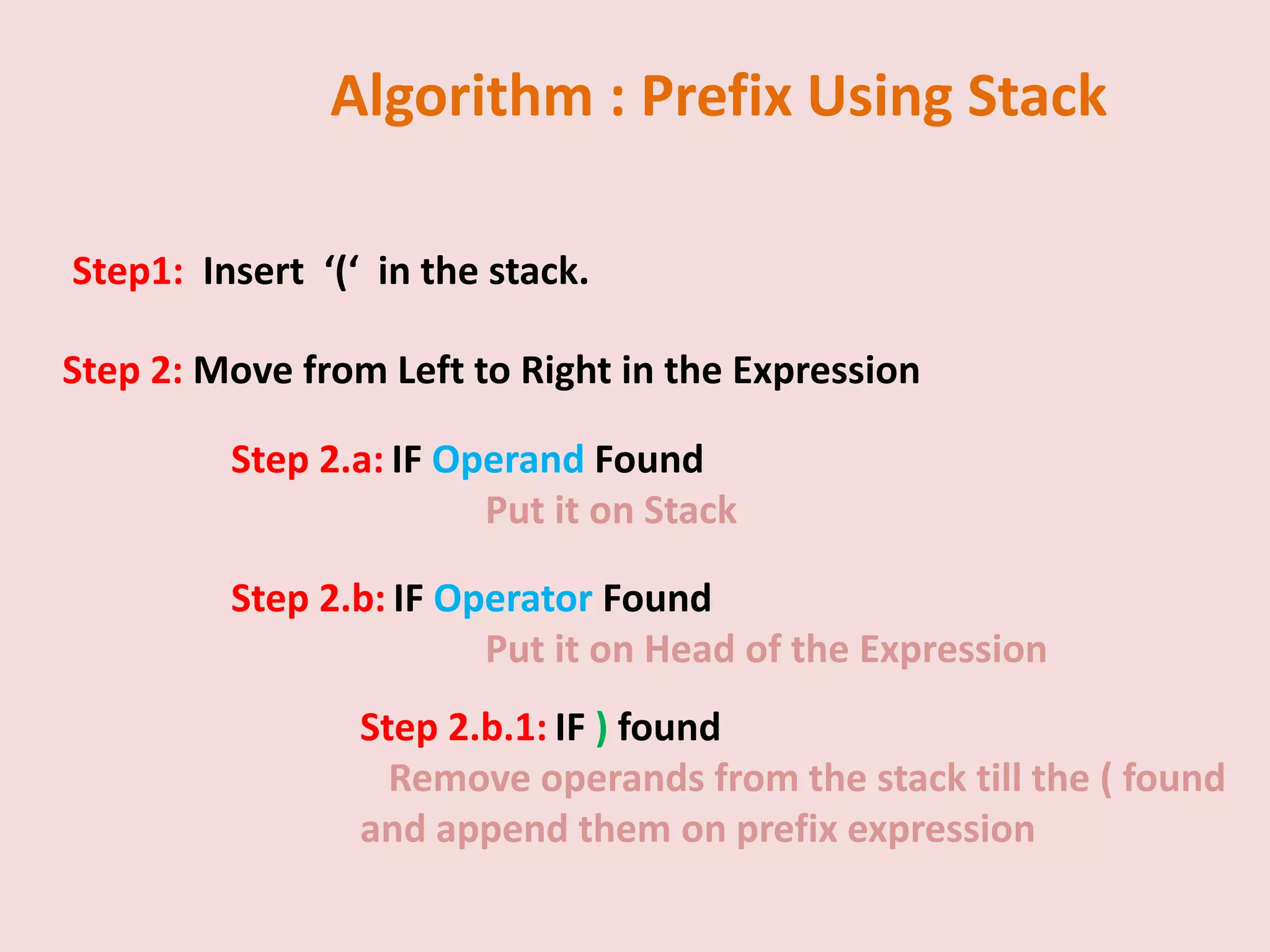 Stack and queue -polish notations | PPT