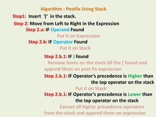 Stack and queue -polish notations | PPTX