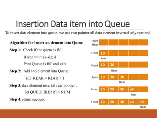 Stack and queue | PPT