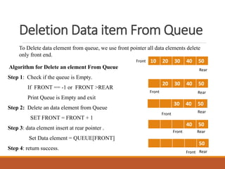 Stack and queue | PPT