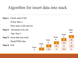 Stack and queue | PPT