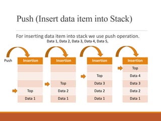 Stack and queue | PPT