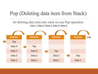 Stack and queue | PPT