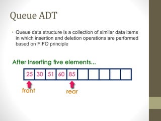 Stack and queue | PPT
