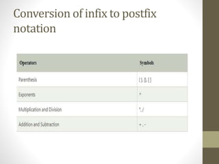 Stack and queue | PPT