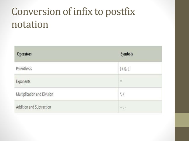 Stack and queue | PPT