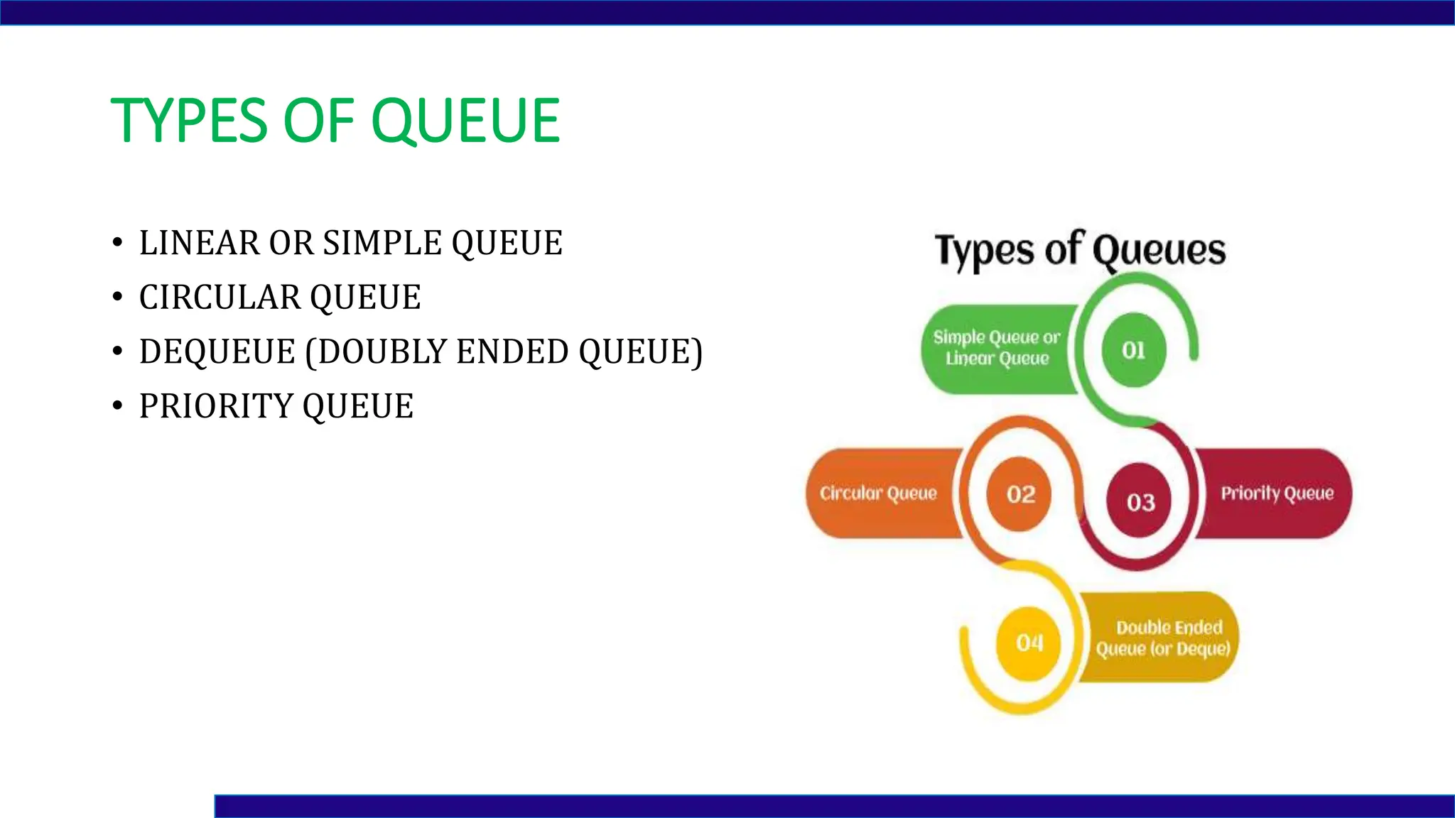 Stack and Queue.pptx university exam preparation | PPT