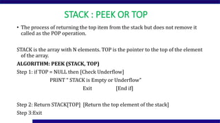 Stack and Queue.pptx university exam preparation | PPT