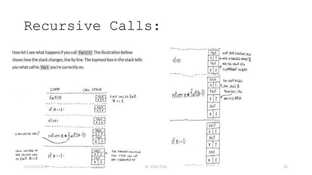 STACK AND QUEUE CIRCULAR QUEUE PPTS.pptx