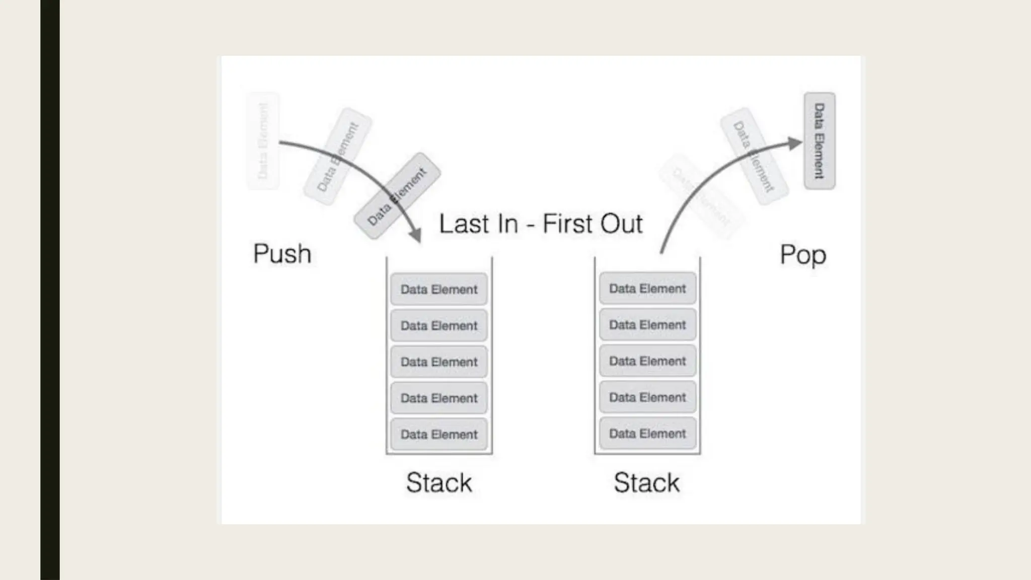 Ece engineering college Stack and queue.pptx