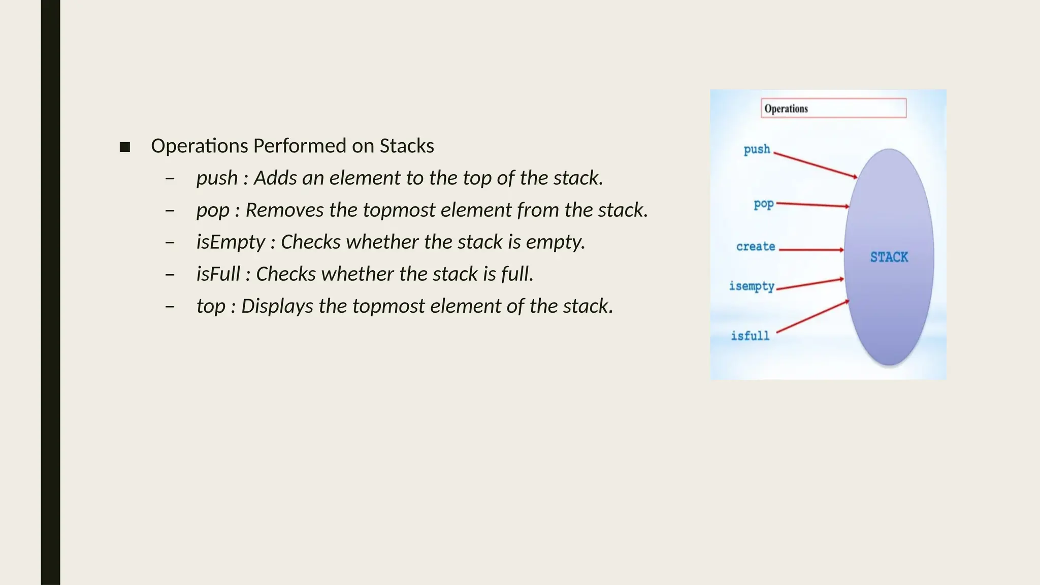 Ece engineering college Stack and queue.pptx