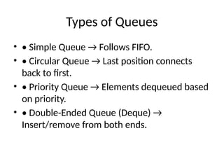 datastrucutes Stack_and_Queue_Applications.pptx