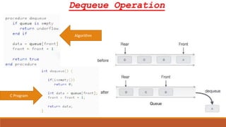 Stack and Queue | PPT