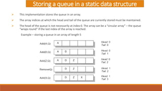 Stack and Queue | PPT