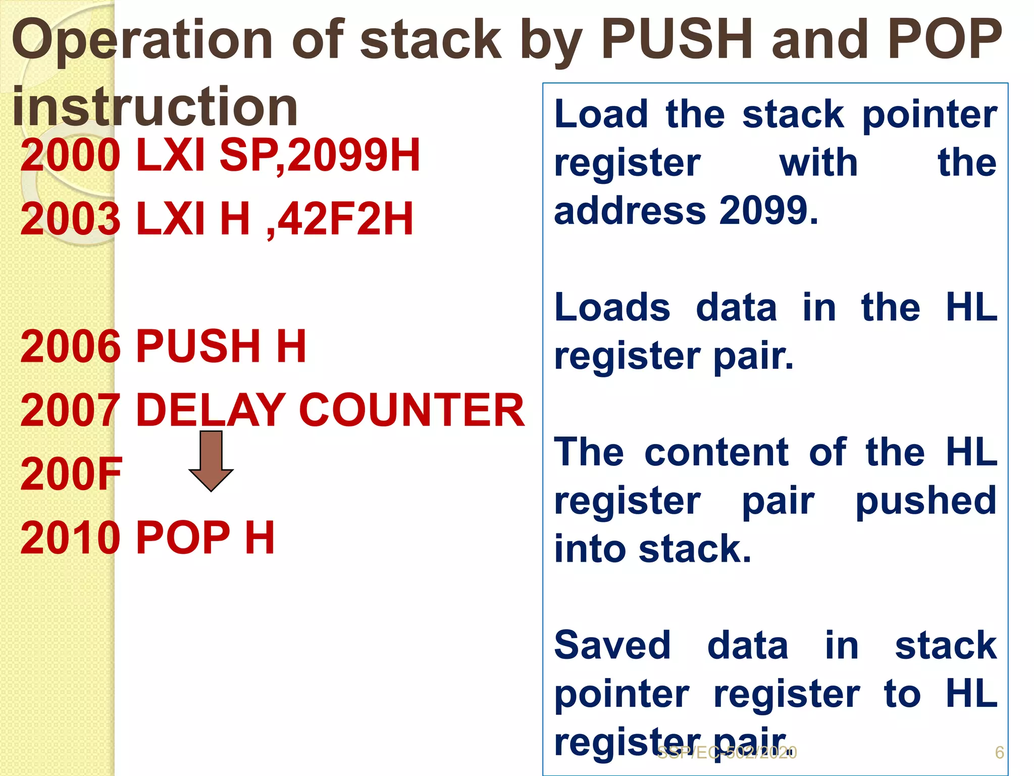 Stack and subroutine | PPTX