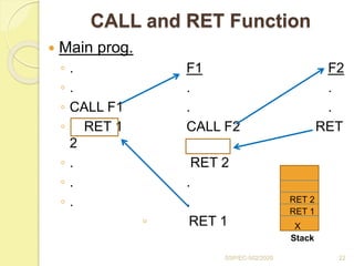 Stack and subroutine | PPTX