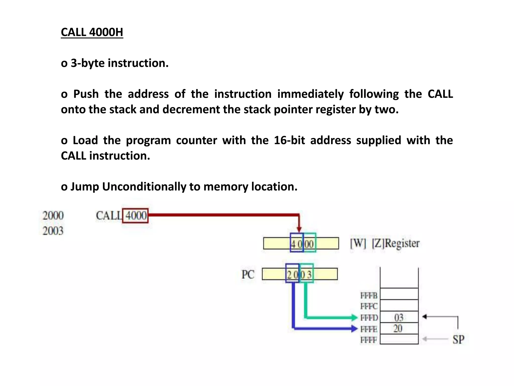 Stack And Subroutine Pdf Programming Languages Computing