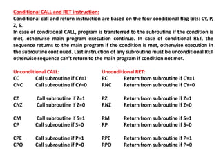 Stack and subroutine | PDF