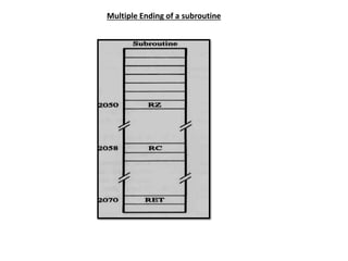 Stack and subroutine | PDF