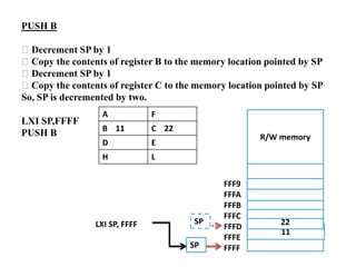 Stack and subroutine | PDF