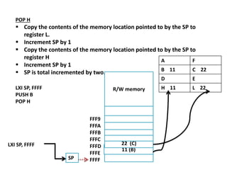 Stack and subroutine | PDF