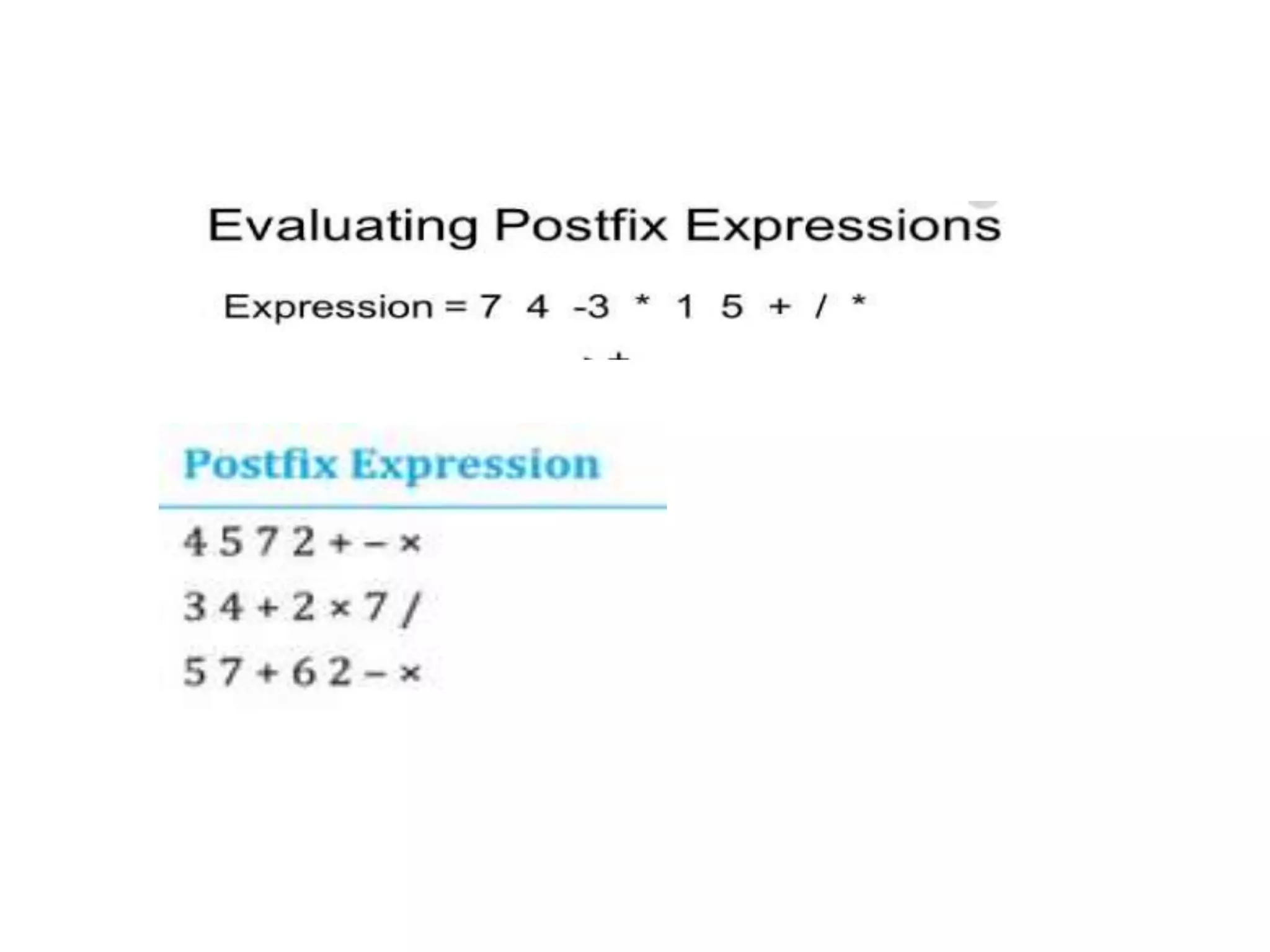 Stack_Application_Infix_Prefix.pptx