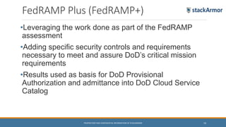 stackArmor - FedRAMP and 800-171 compliant cloud solutions | PPTX