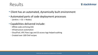 DevOps for ETL processing at scale with MongoDB, Solr, AWS and Chef | PPT