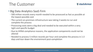 DevOps for ETL processing at scale with MongoDB, Solr, AWS and Chef | PPTX