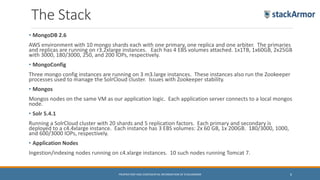 DevOps for ETL processing at scale with MongoDB, Solr, AWS and Chef | PPT