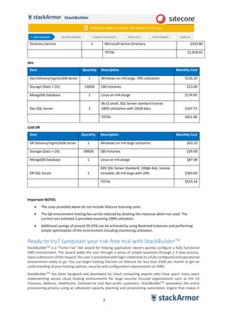 Rapid deployment of Sitecore on AWS | PDF
