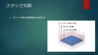 Stack context | PPTX