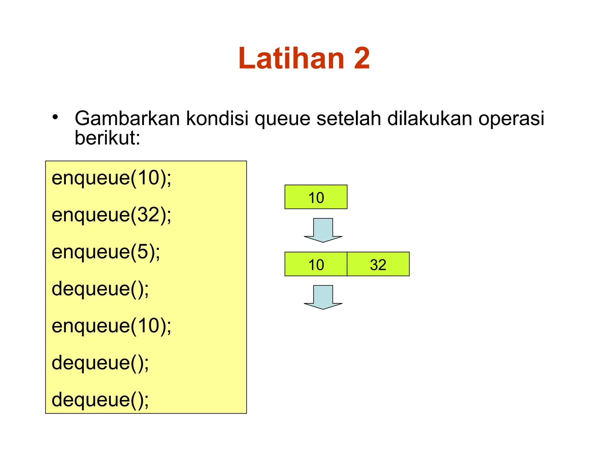 Stack dan Queue_sistem operasi mahasiswatita.ppt