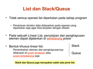 Stack dan Queue_sistem operasi mahasiswatita.ppt