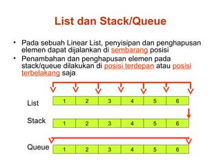 Stack dan Queue_sistem operasi mahasiswatita.ppt