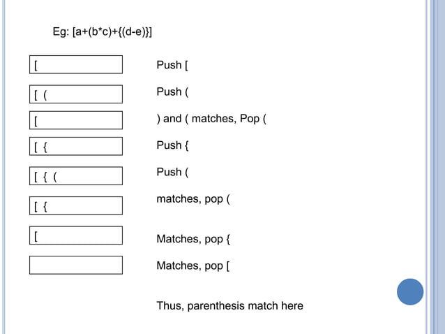 Stack data structure | PPTX