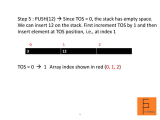 Stack data structure | PPTX