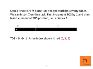 Stack data structure | PPTX