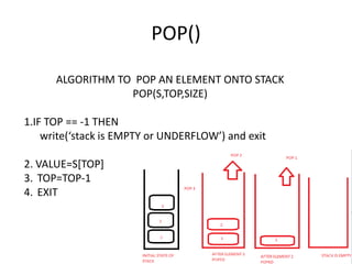 Introduction to stack | PPT | Free Download