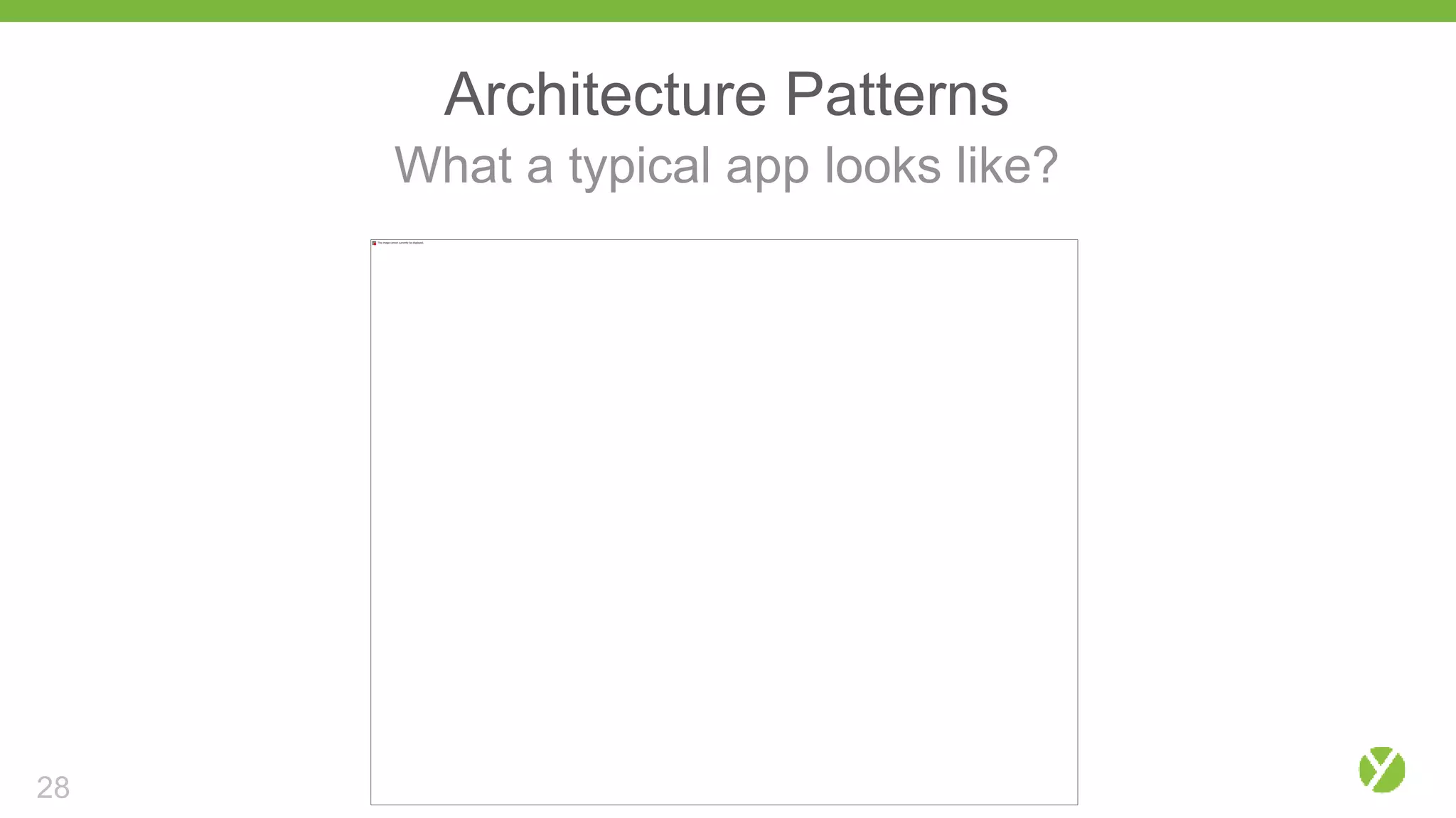 StackDive: Yesware | PPT