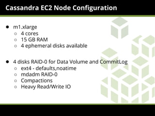 Running Cassandra in AWS | PDF