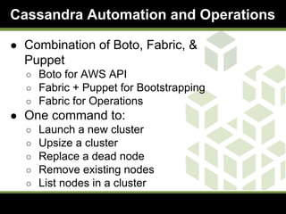 Running Cassandra in AWS | PDF