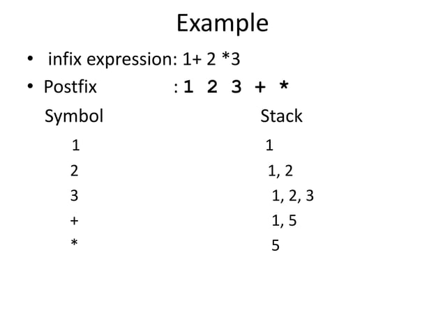Introduction To Stack | PPT