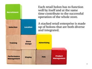 Stacked Retailling | PDF