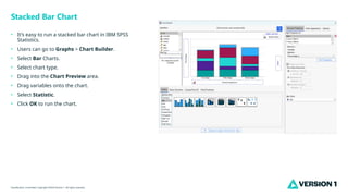 Stacked Bar Charts IBM SPSS Statistics.pptx