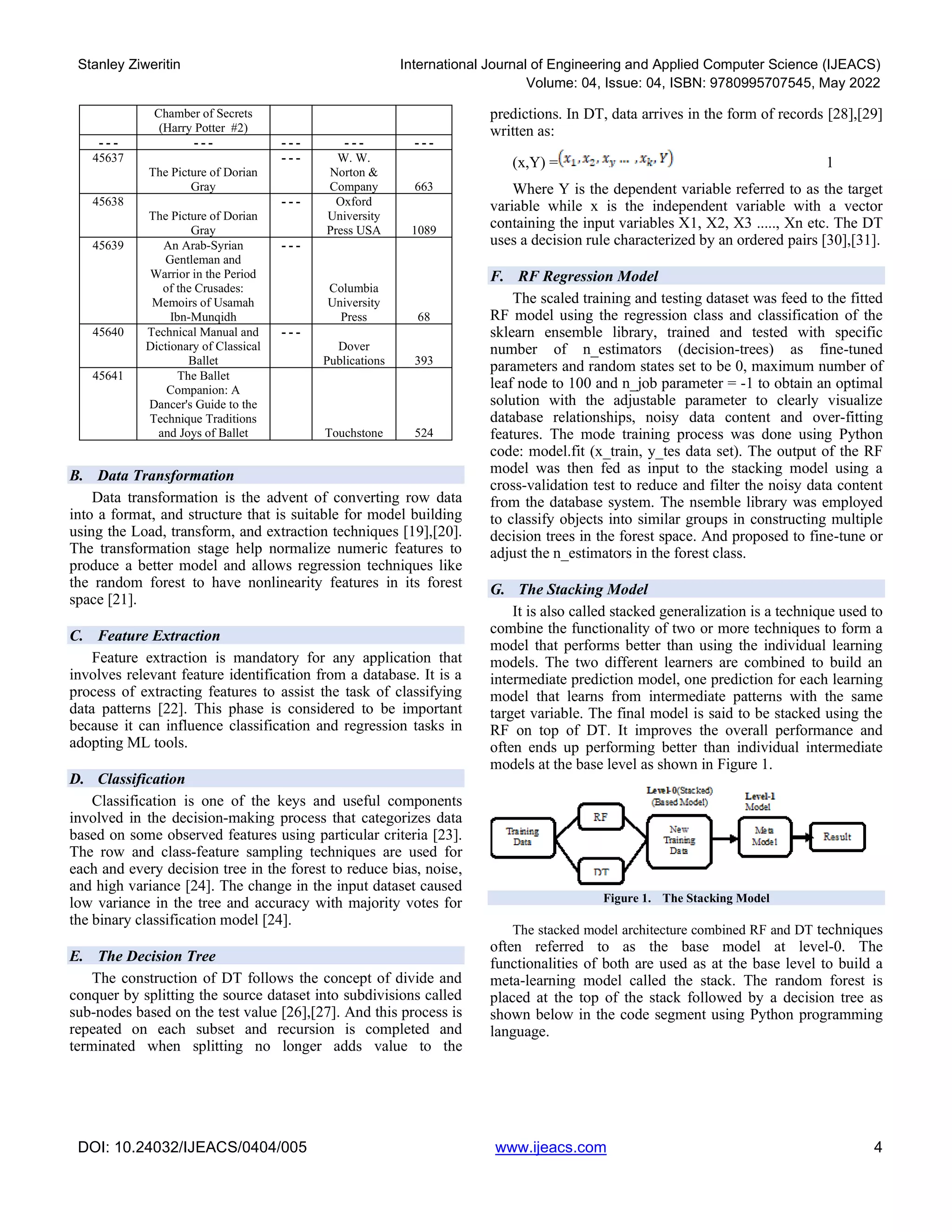 Stacked Generalization of Random Forest and Decision Tree Techniques for Library Data ...